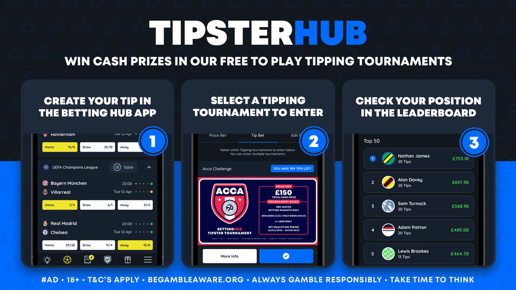 Betting Hub | Football Betting App | Footy Accumulators