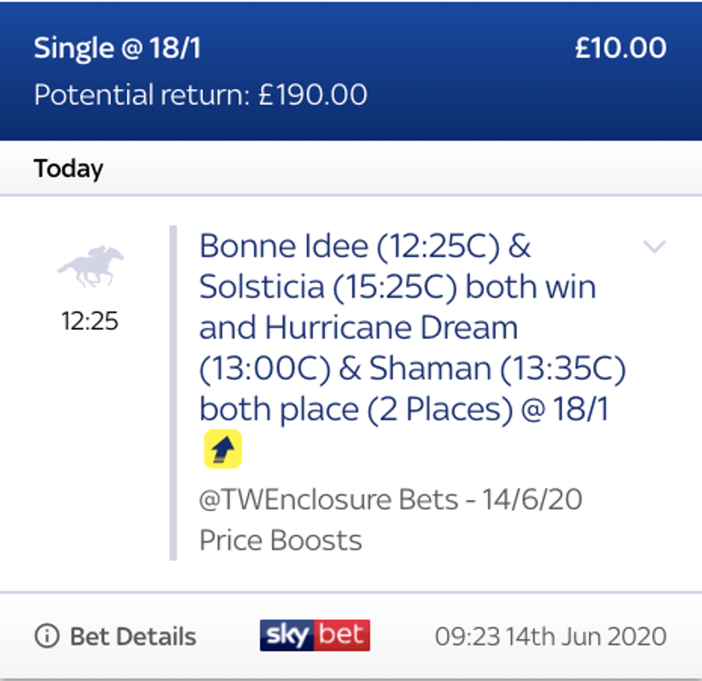 Request A Bet Tips | Daily & Weekend RABs | The Winners Enclosure