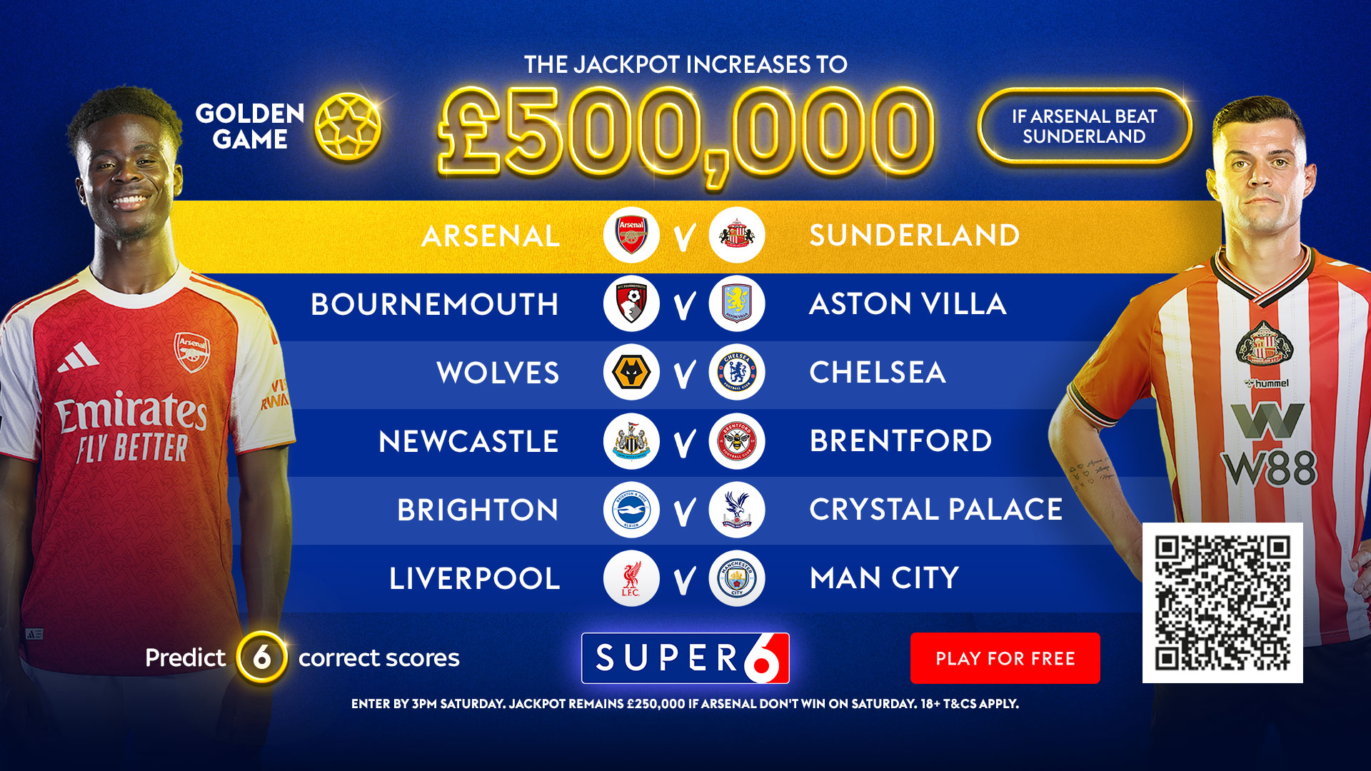 Round 32 Super 6 Predictions & Tips for Saturday 7th February 2026 ...