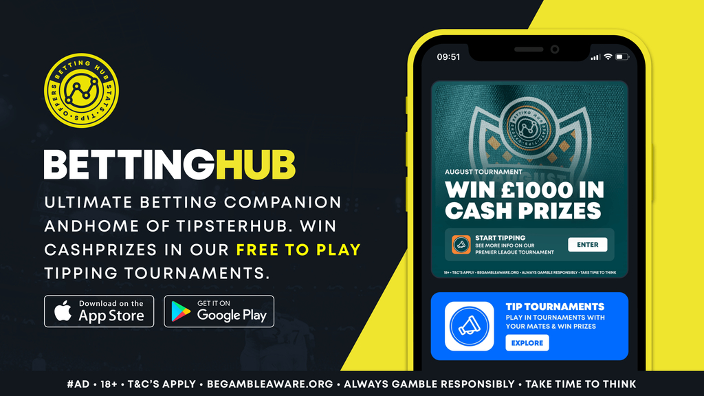 Football Betting Tips & Predictions for all Leagues | Footy Accumulators